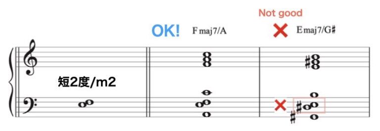 ロー・インターバル・リミットとは？No.1 - Jazz Composer Sakiko Masuda